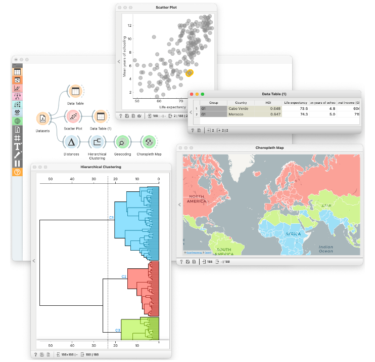 Machine Learning and AI Through Data Experiments in Orange – AI for ...