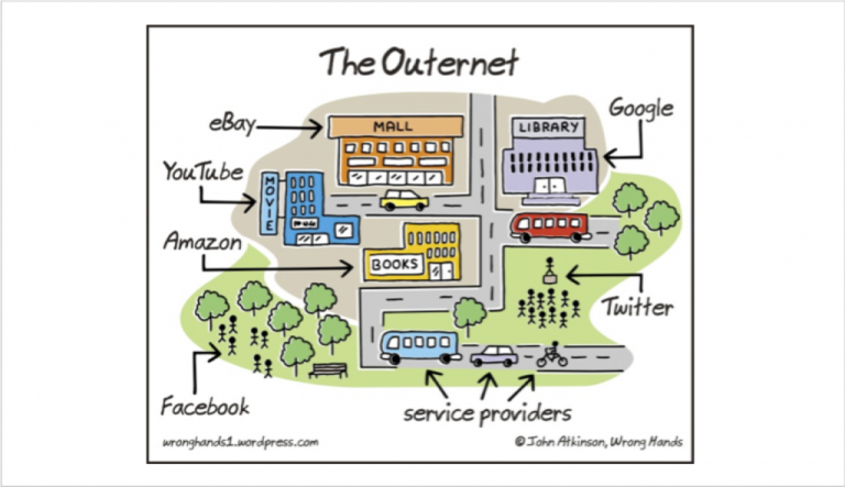 A Source’s Neighborhood – Choosing & Using Sources: A Guide to Academic ... A Source’s Neighborhood – Choosing & Using Sources: A Guide to Academic ...